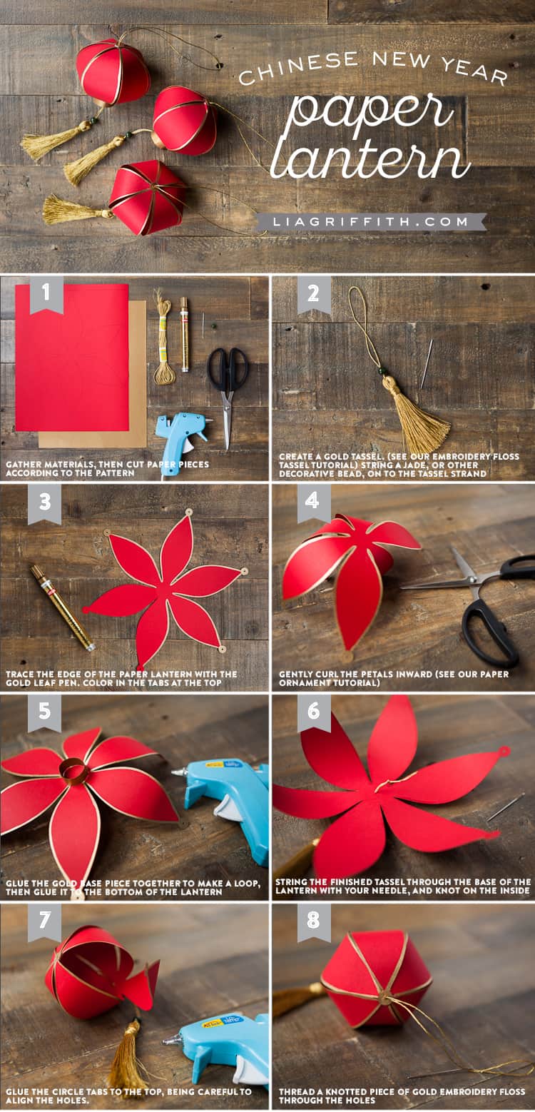 How To Make Your Chinese Lantern Ninchanese