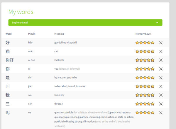 Viewing the Chinese characters and words you've learned - Ninchanese