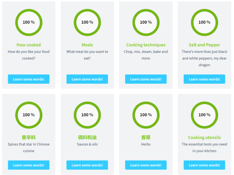 Chinese vocabulary for meat: All you need to know for Beef, Chicken ...